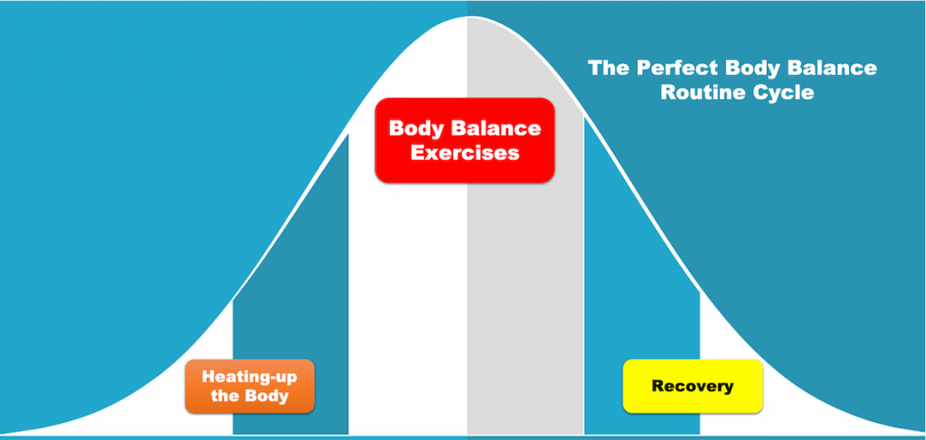 The Best Body Balance Routine For You Now | ekagra-ji.com